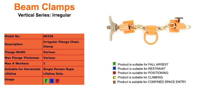Safe Approach Vertical Series Beam Clamp 00226 - American Ladders ...