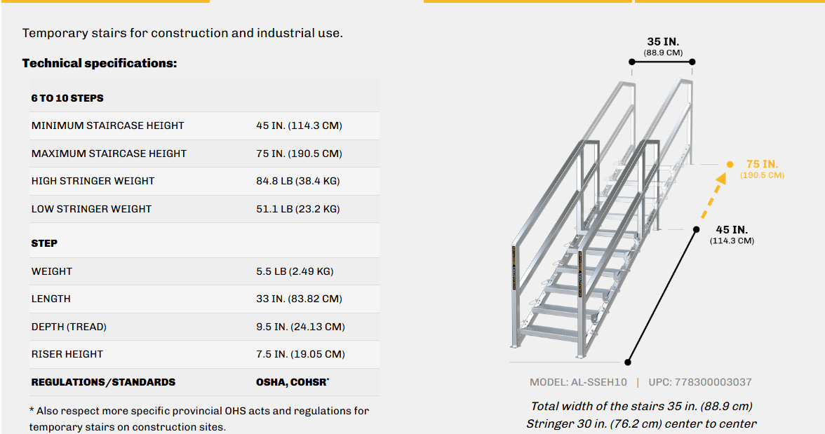 Smartstairs (Call for Pricing) - American Ladders & Scaffolds